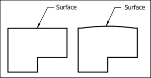 Flatness in GD&T: Definition, Tolerance, and Measurement Explained